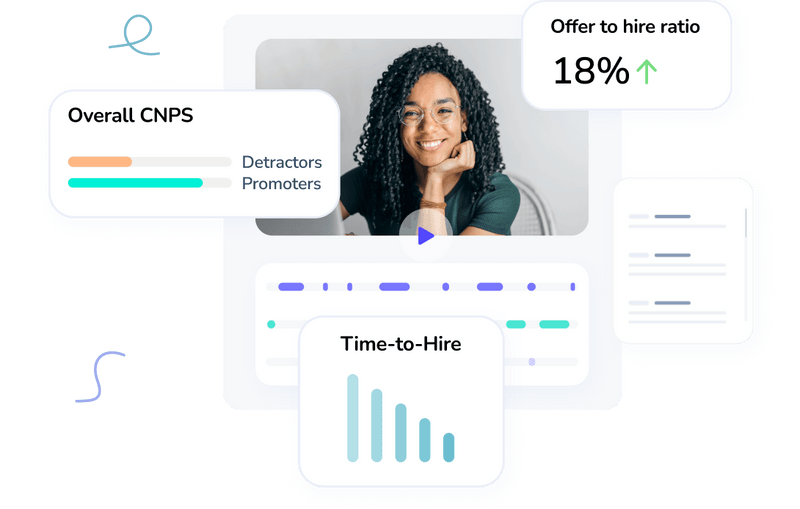 Screenloop I Hiring Intelligence Platform